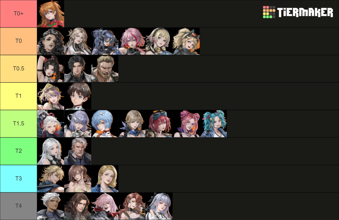 Mecharashi Pilots Tier List (Community Rankings) - TierMaker