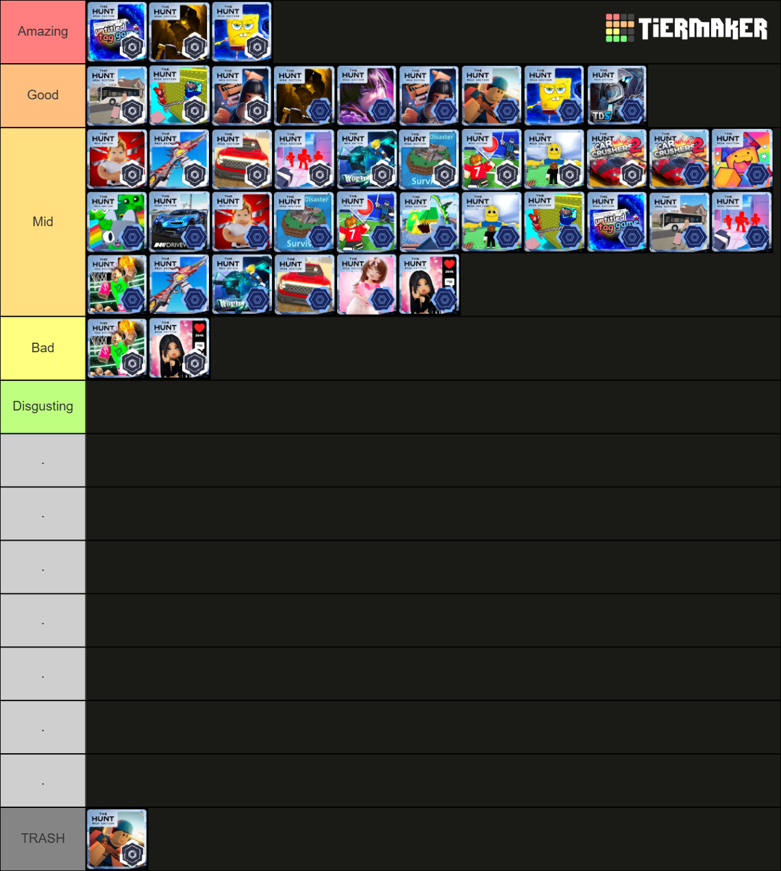 The Hunt: Mega edition Tier List (Community Rankings) - TierMaker