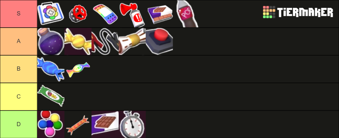 Dandys World Items Tier List (Community Rankings) - TierMaker