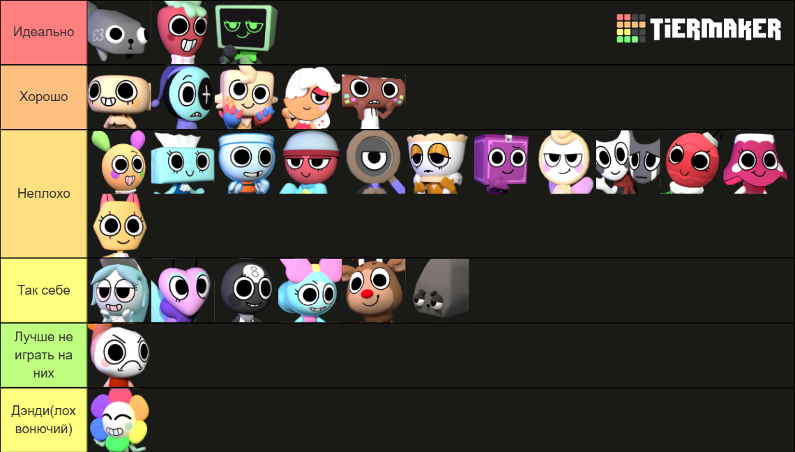 Dandy's World Character ! (2025) Tier List (Community Rankings) - TierMaker