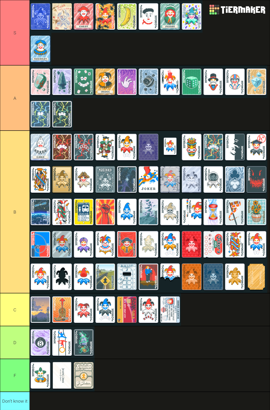 Balatro Jokers Tier List (Community Rankings) - TierMaker