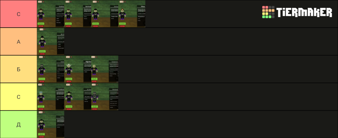 Dead rals Tier List (Community Rankings) - TierMaker