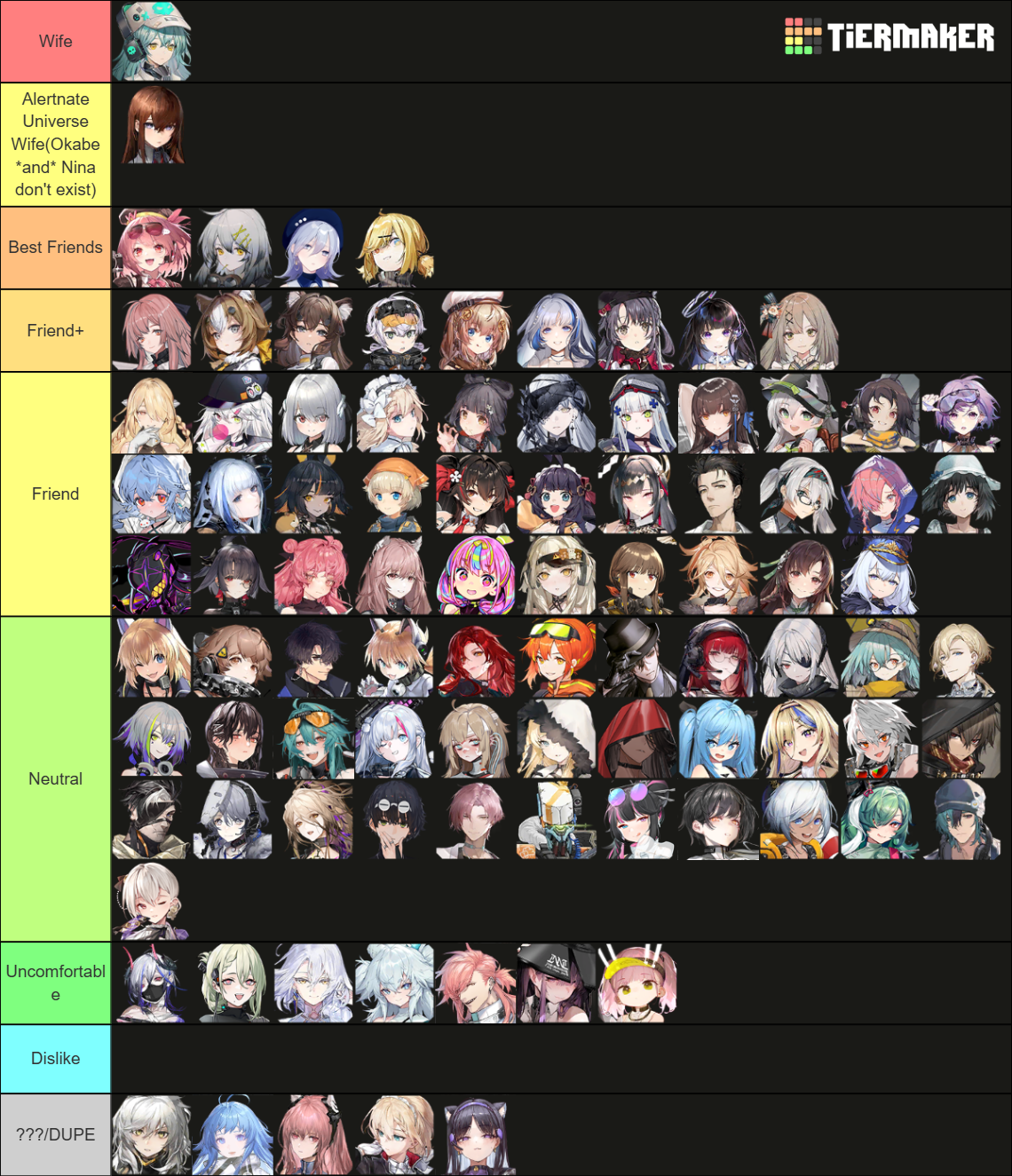 Neural Cloud Characters Tier List (Community Rankings) - TierMaker