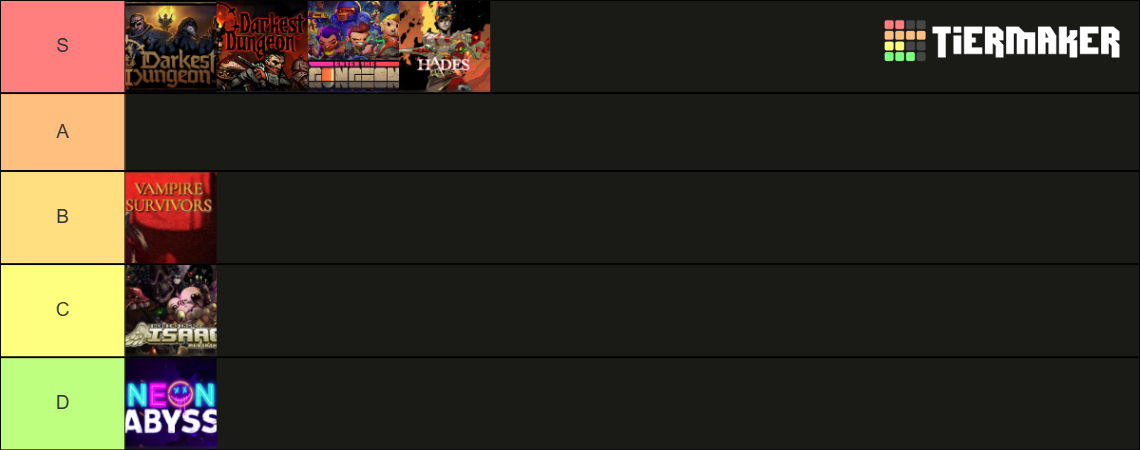 Roguelike & Roguelite Tier List (Community Rankings) - TierMaker