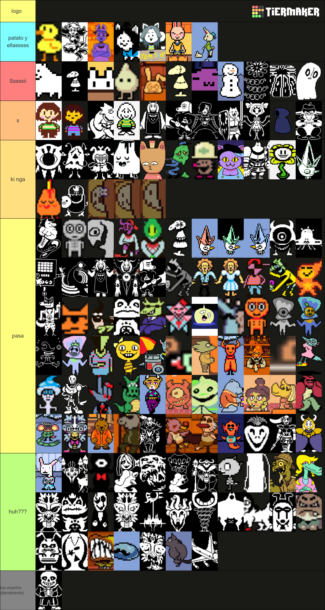 All Undertale Characters Tier List (Community Rankings) - TierMaker