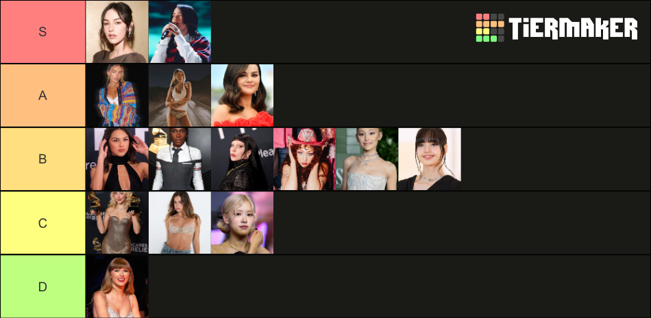 Female Singers 2025 Tier List (Community Rankings) - TierMaker