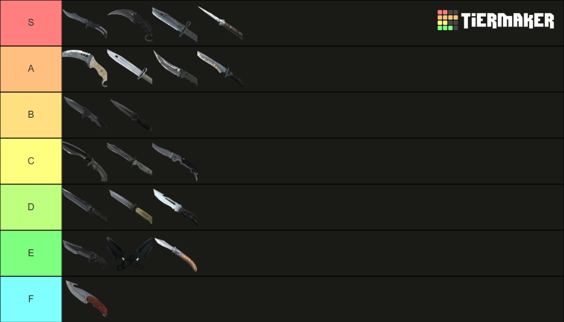 All CS2 Knives 2024 Tier List (Community Rankings) - TierMaker
