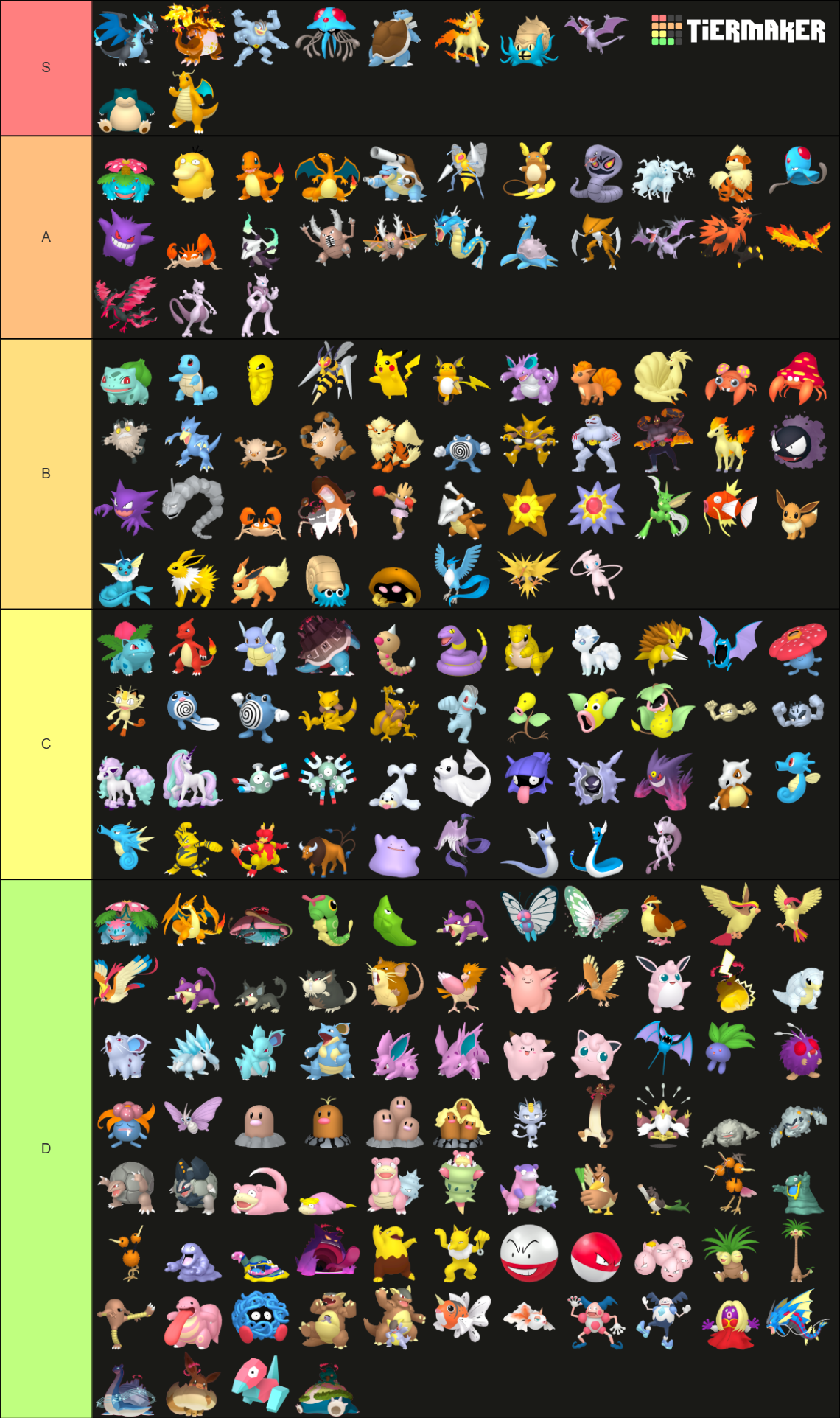 All 1st Generation Pokémon (001-151) Tier List (Community Rankings ...