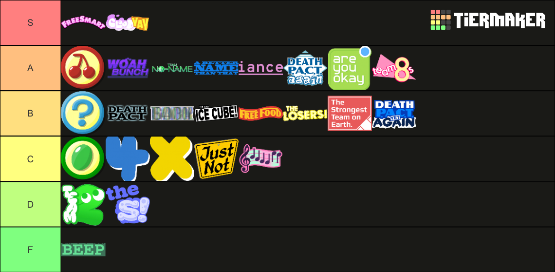 BFDI Teams Tier List (Community Rankings) - TierMaker