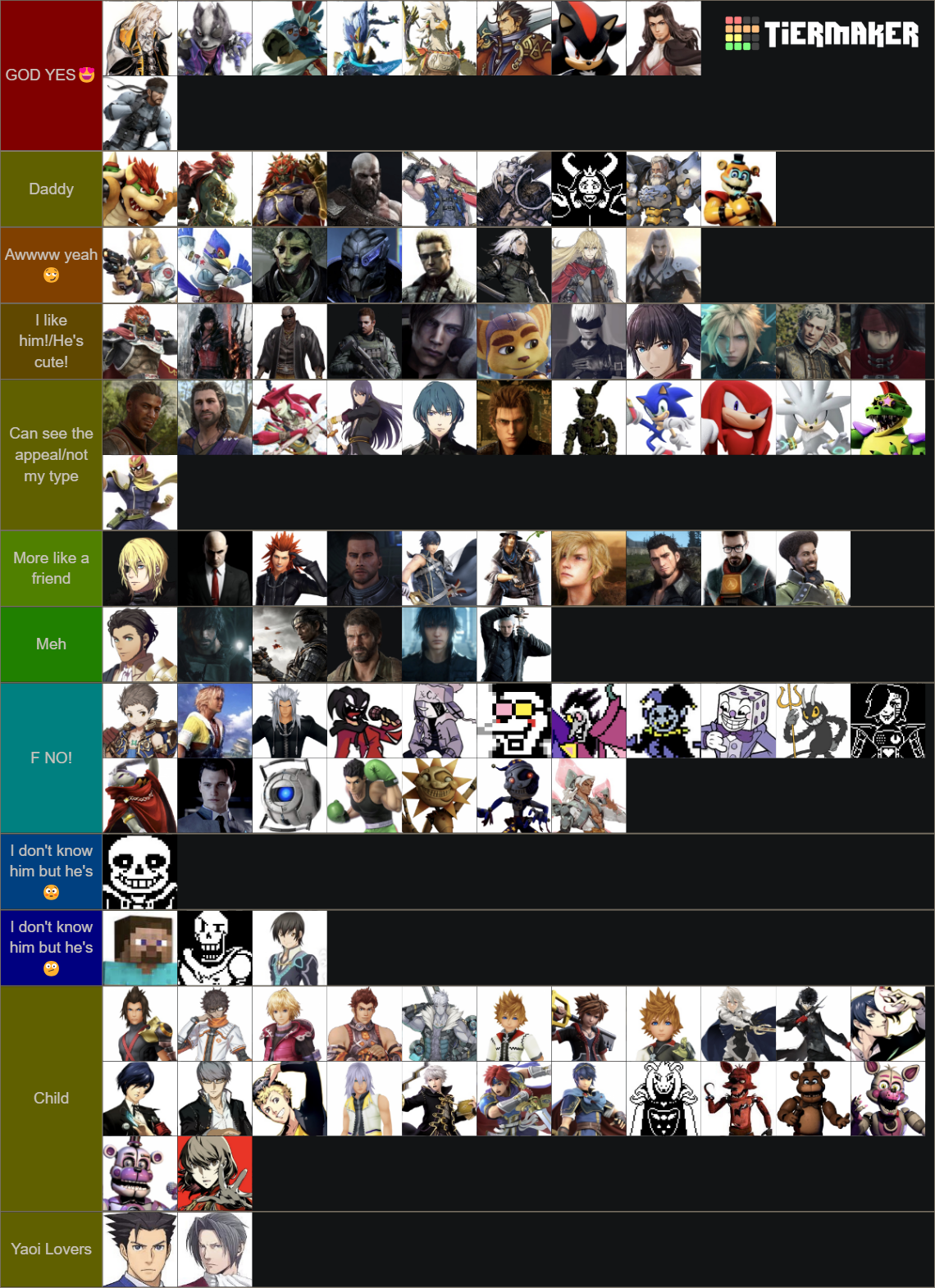 Attractive Male Video Game Characters Tier List (Community Rankings ...