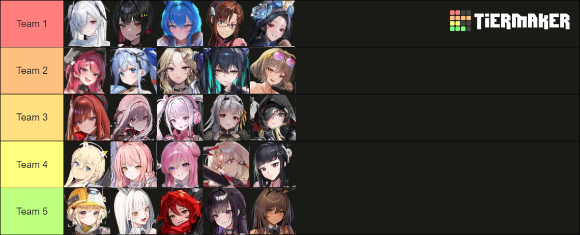 NIKKE: THE GODDESS OF VICTORY: UNBREAKABLE SPHERE Tier List (Community ...