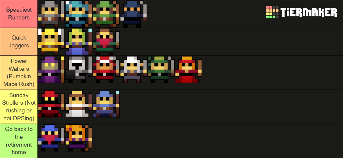 RotMG Classes (2024) Tier List (Community Rankings) - TierMaker