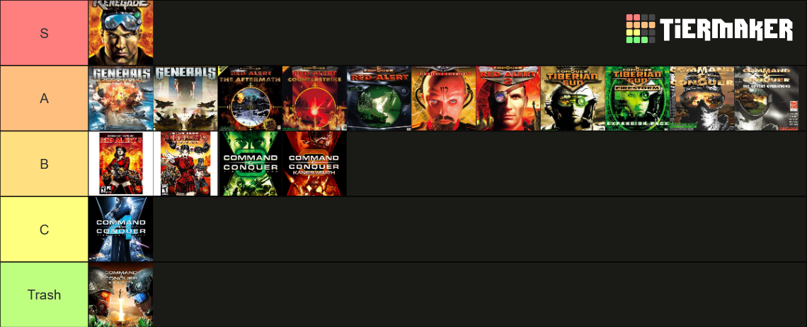 Command & Conquer Games Tier List (Community Rankings) - TierMaker