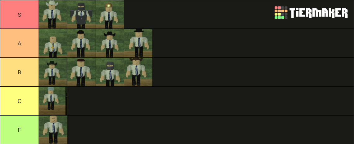 Dead rails class tierlist Tier List (Community Rankings) - TierMaker