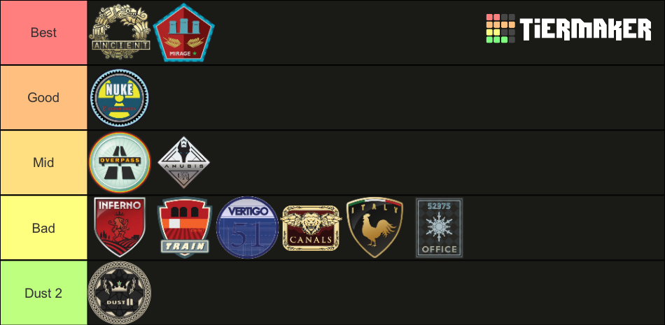 CS2 Maps Tier List (Community Rankings) - TierMaker
