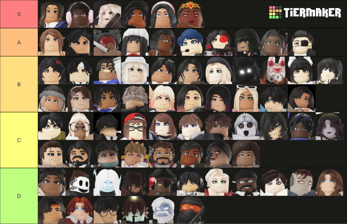 Daybreak 2 Tierlist (by zon) Tier List (Community Rankings) - TierMaker