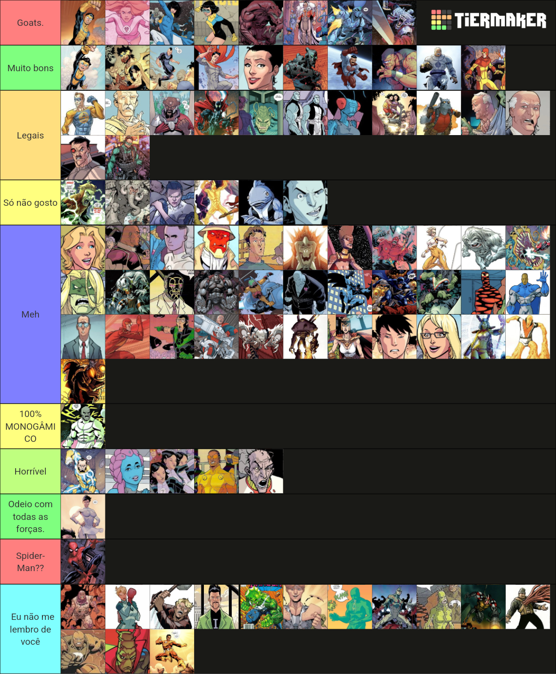 Invincible Comic Characters Tier List (Community Rankings) - TierMaker