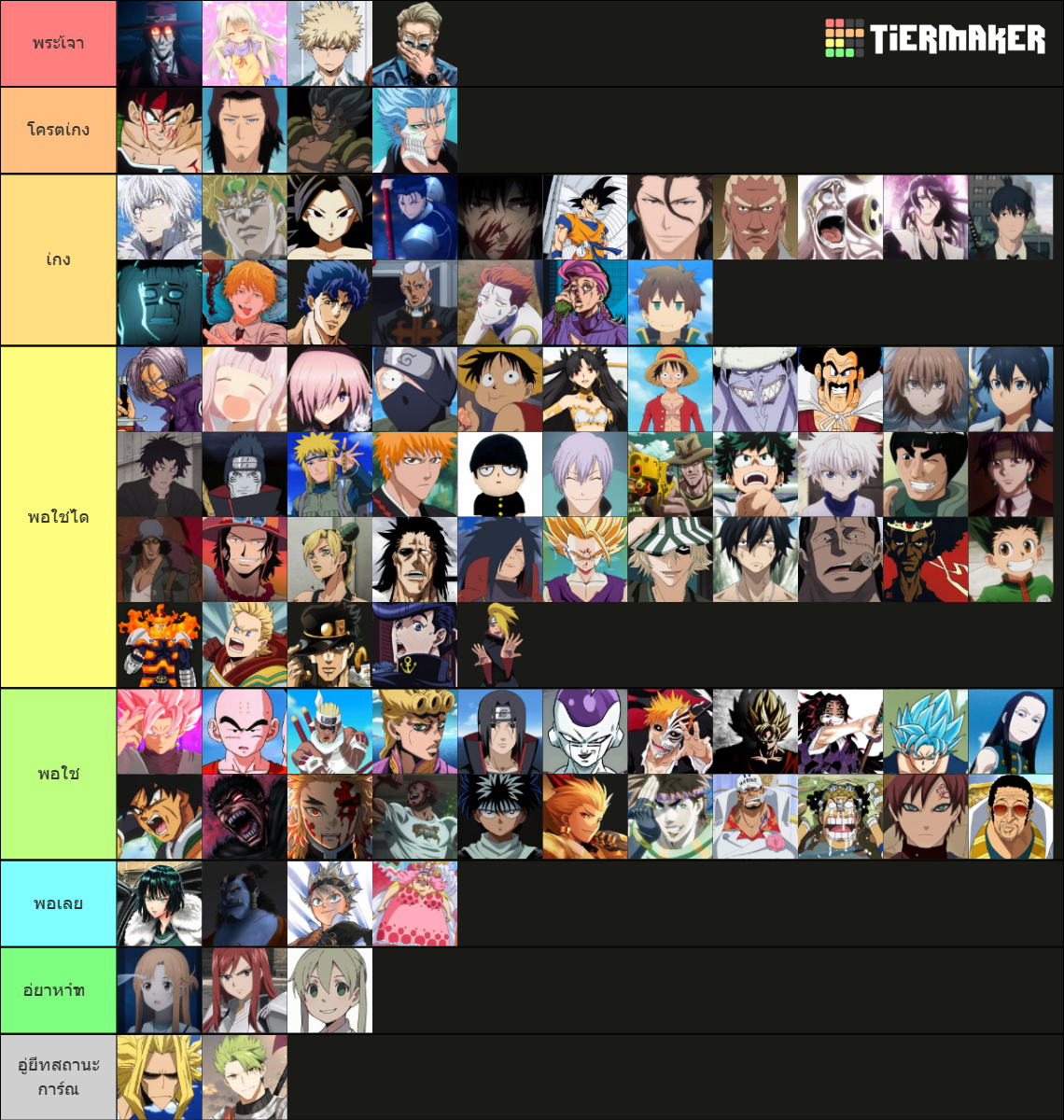 ABA Anime Battle Arena Character [February 2025] Tier List (Community ...