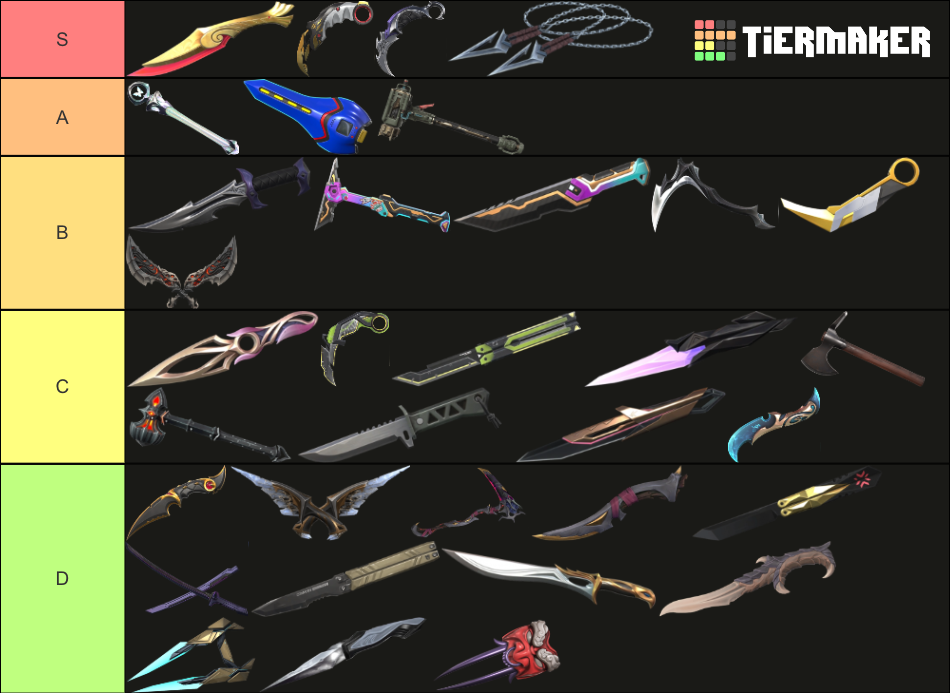 Valorant Melee / Knife Skins (April 2025) Tier List (Community Rankings ...