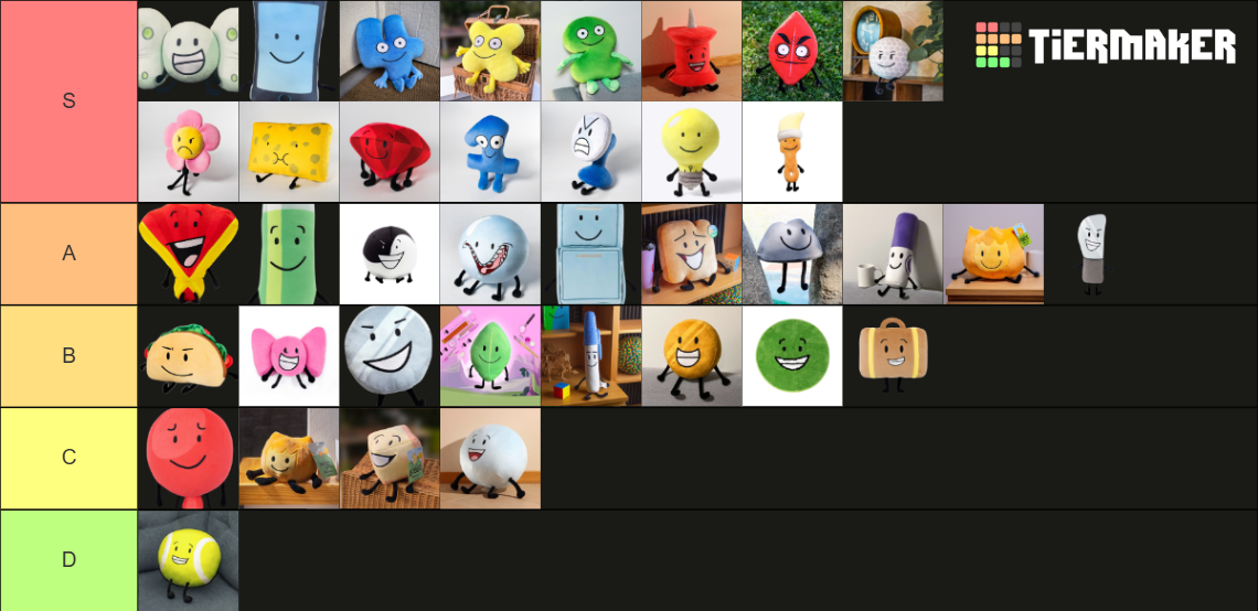 Bfdi and inanimate insanity Plushies Tier List (Community Rankings ...