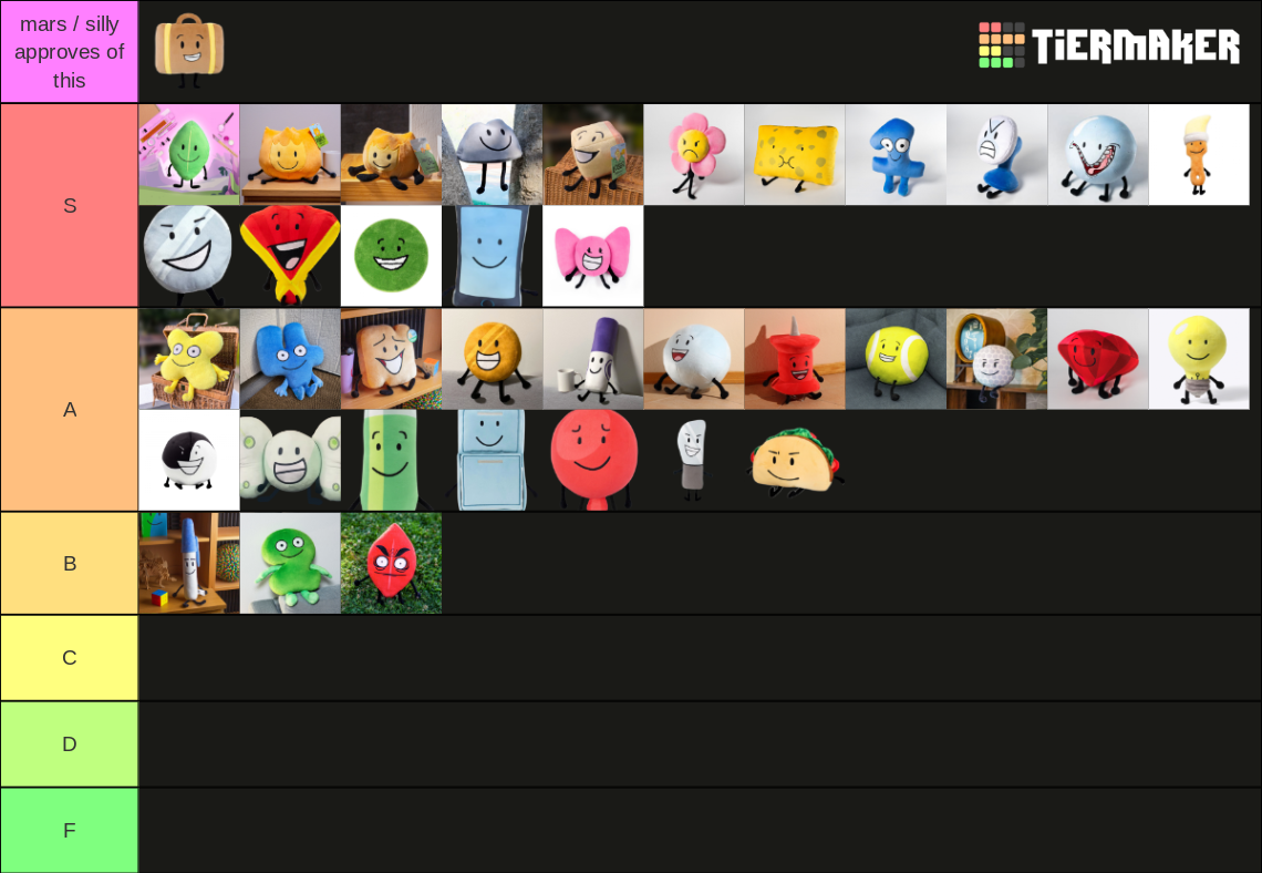 Bfdi and inanimate insanity Plushies Tier List (Community Rankings ...