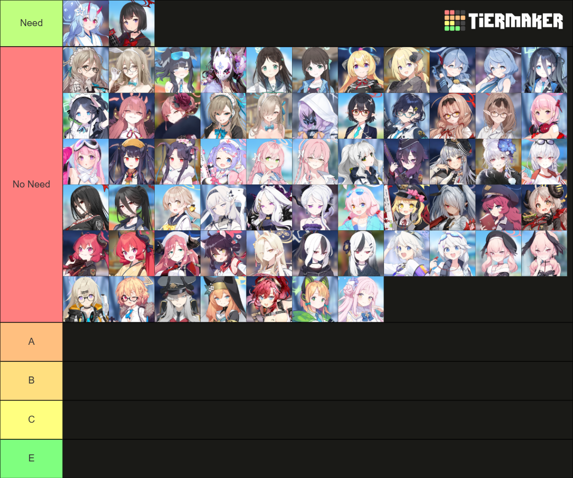 Blue Archive Playable Characters Tier List (Community Rankings) - TierMaker
