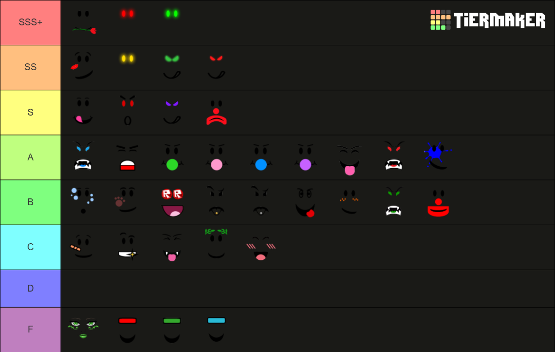 ROBLOX Limited Faces Tier List (Community Rankings) - TierMaker