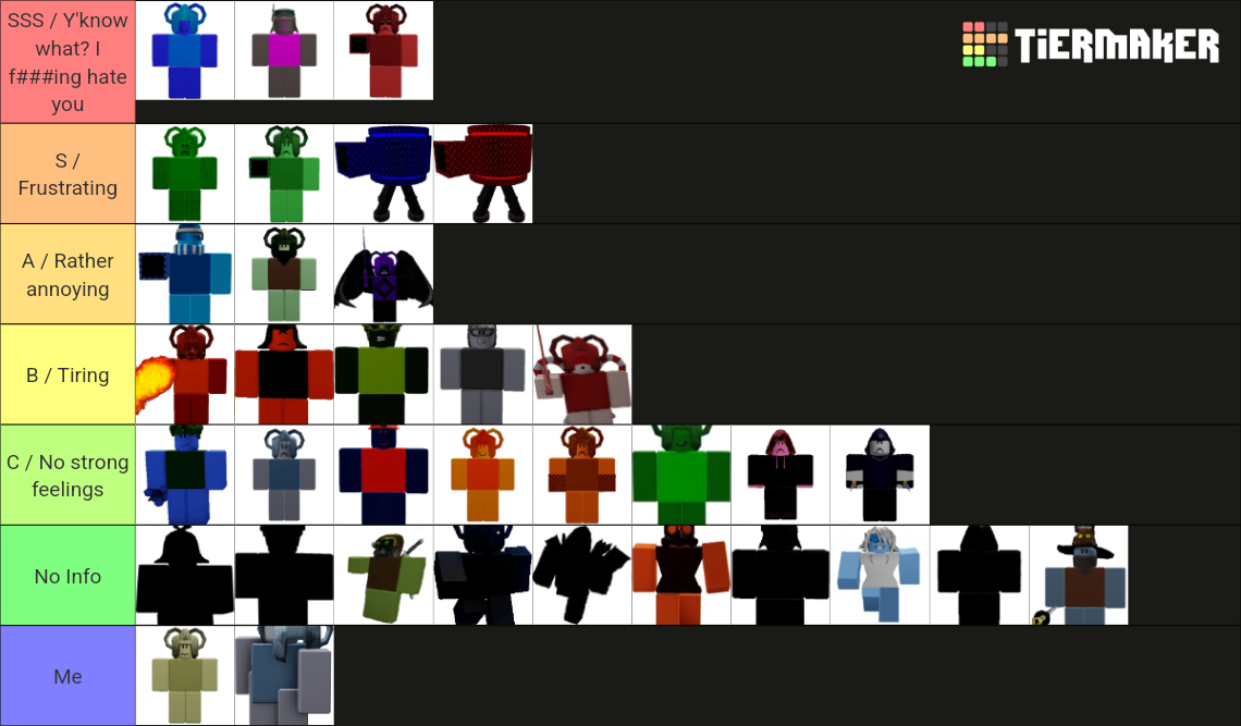 [Roblox] Randomly Generated Droids - Enemies Tier List (Community ...