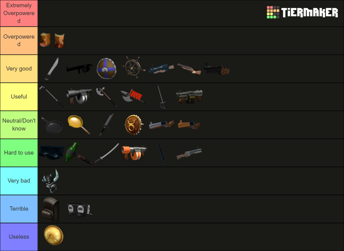 Tc2 Annihilator Weapons Tierlist Tier List (Community Rankings) - TierMaker