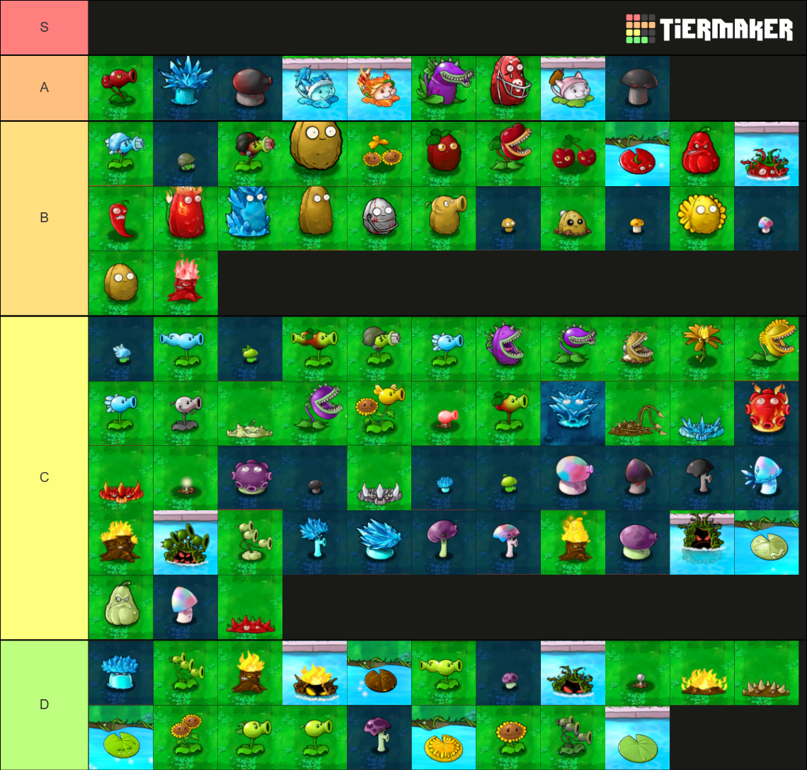 PvZ Super Hybrid (PvZ Fusion) - Tierlist [Pool] Tier List (Community Rankings) - TierMaker