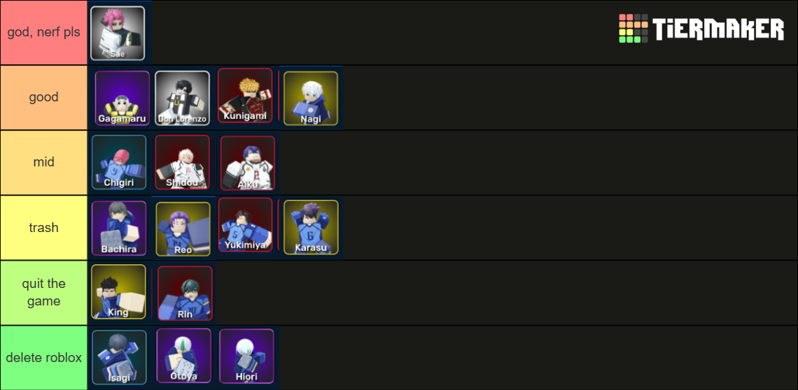 Blue Lock Rivals: Styles Tier List (Community Rankings) - TierMaker
