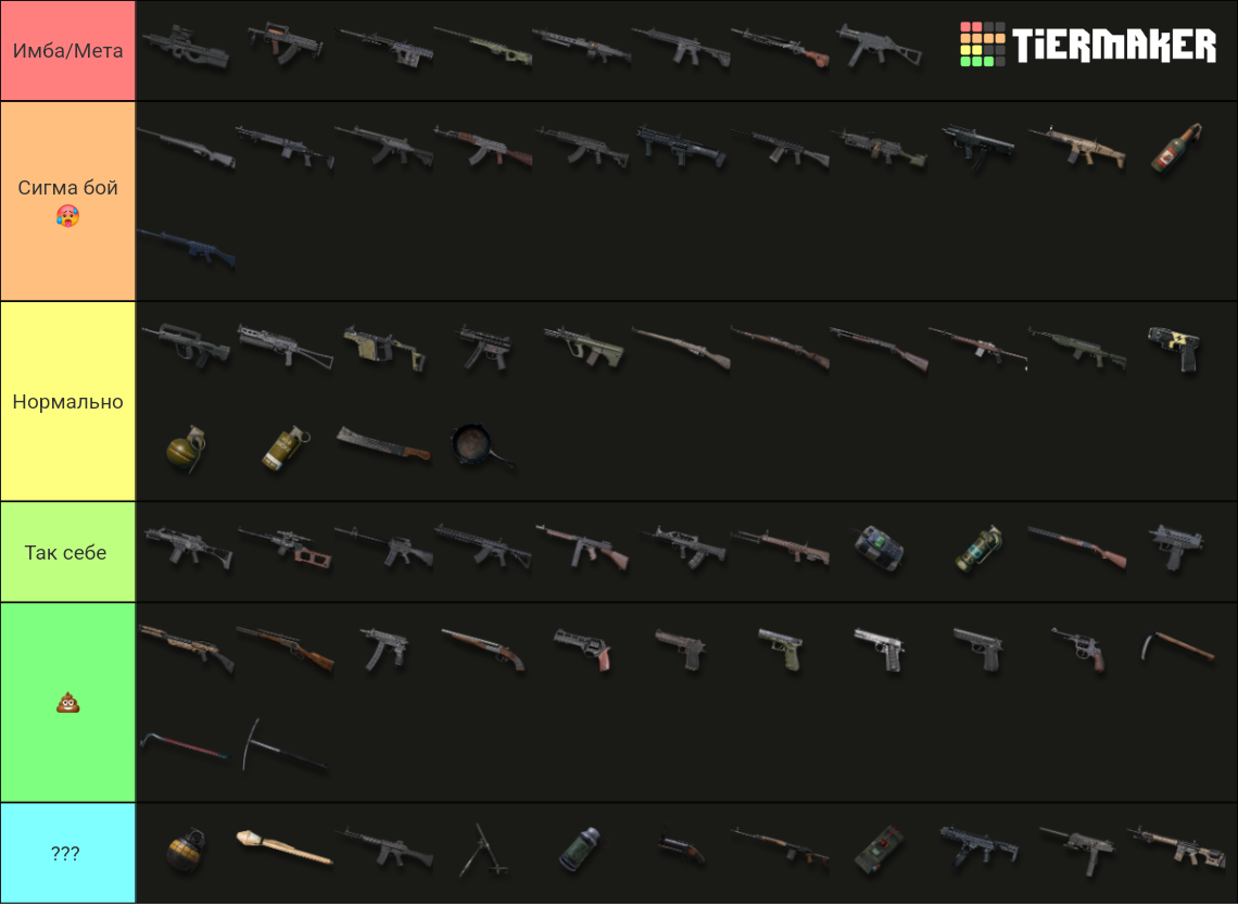 Every weapon in PUBG (01/2025) Tier List (Community Rankings) - TierMaker