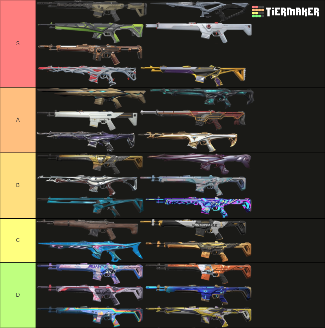 Valorant Guardian Skins (May 2025) Tier List (Community Rankings ...