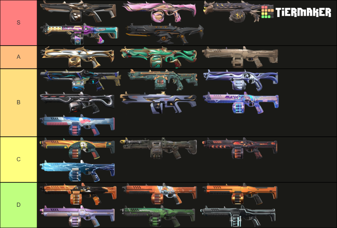 Valorant Judge Skins (August 2025) Tier List (Community Rankings ...