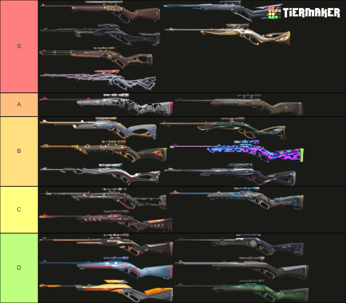 Valorant Marshal Skins (May 2025) Tier List (Community Rankings ...