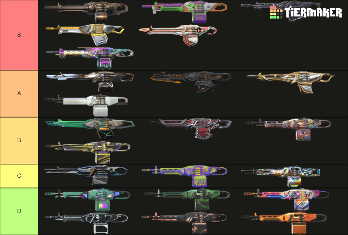 Valorant Odin Skins (June 2025) Tier List (Community Rankings) - TierMaker