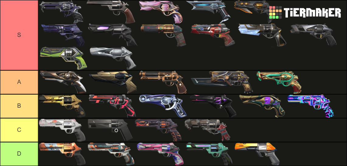 Valorant Sheriff Skins (April 2025) Tier List (Community Rankings ...