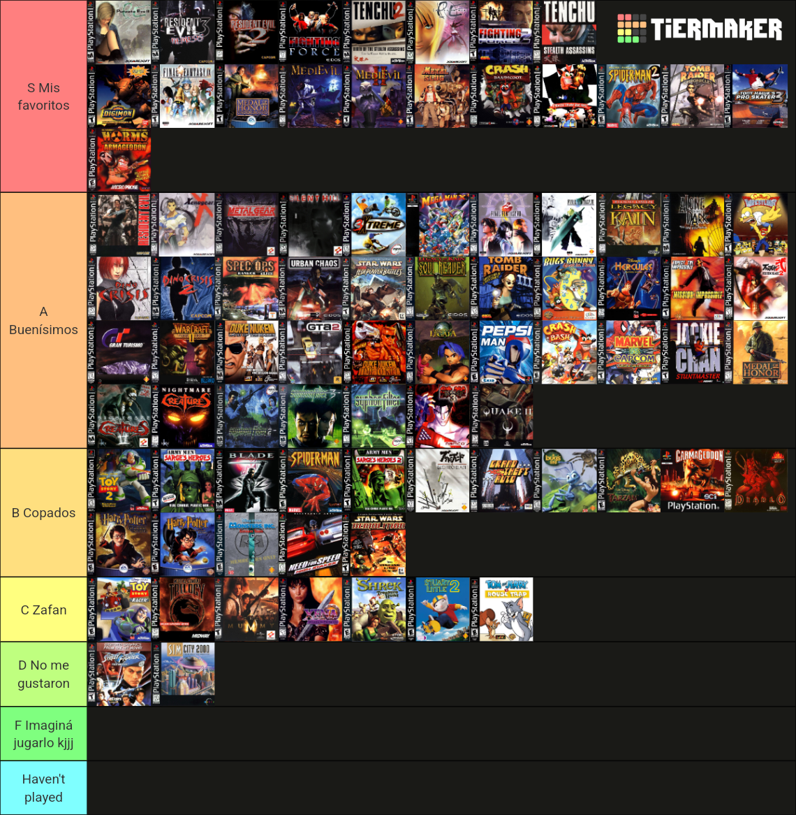 PlayStation 1 (PS1) Games Tier List (Community Rankings) - TierMaker
