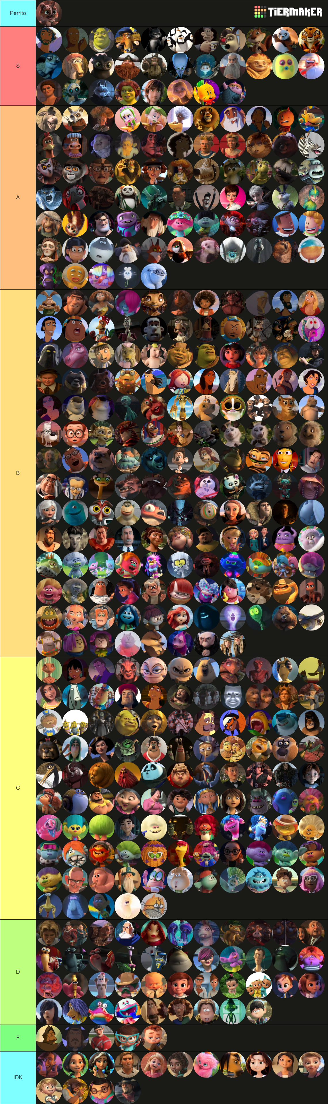 DreamWorks Animation Characters Tier List (Community Rankings) - TierMaker