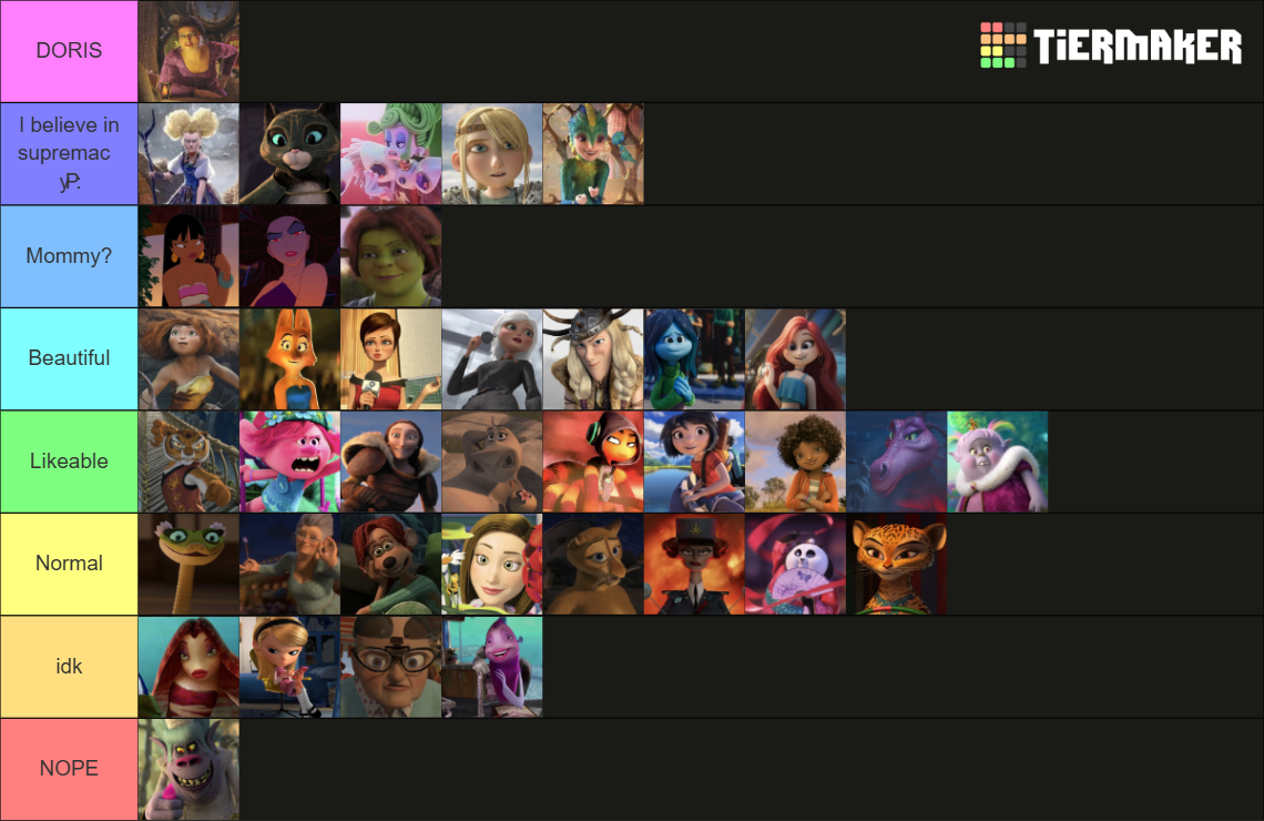 Dreamworks Female Characters Tier List (Community Rankings) - TierMaker