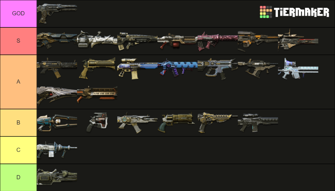 TFD Ultimate Weapons Tier List (Community Rankings) - TierMaker