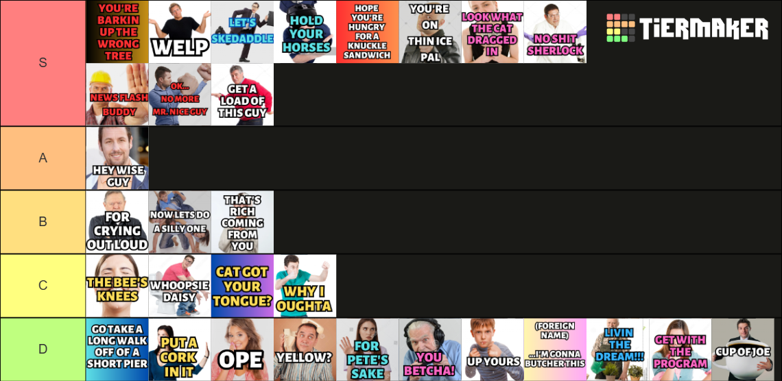 White people lingo Tier List (Community Rankings) - TierMaker