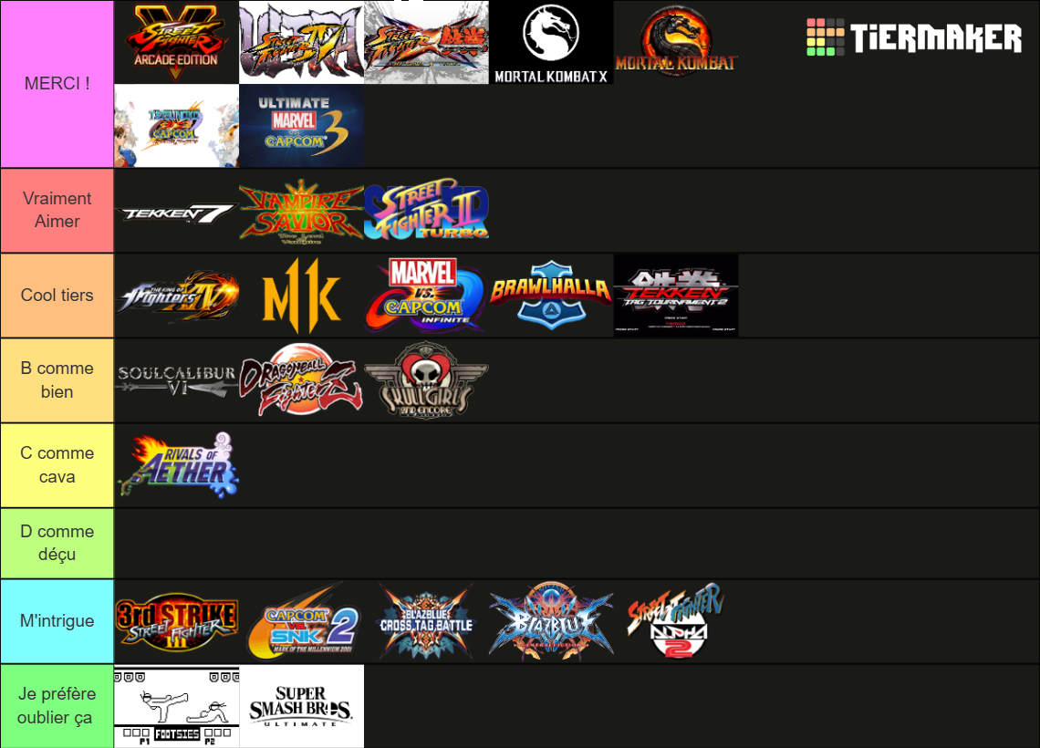 Fighting Games Tier List (Community Rankings) - TierMaker