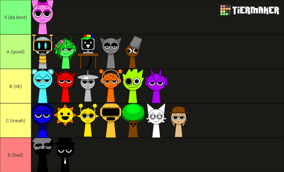 Sprunki incredibox Tier List (Community Rankings) - TierMaker