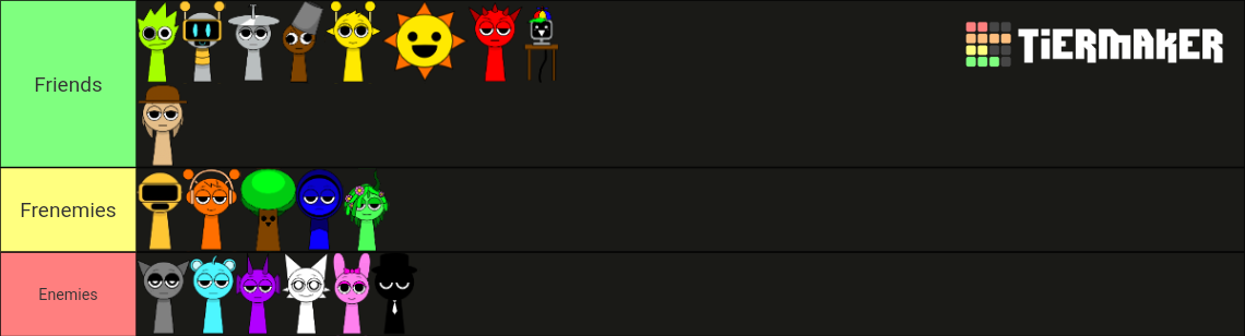 Sprunki Tier List (Community Rankings) - TierMaker