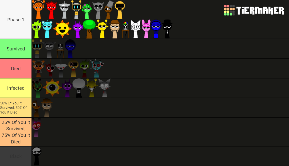 Sprunki Tier List (Community Rankings) - TierMaker