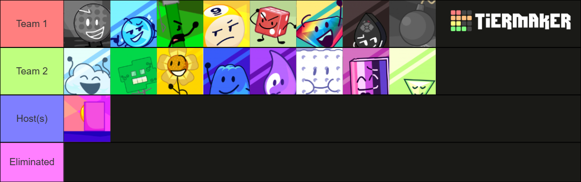Make your own BFDI Tier List (Community Rankings) - TierMaker