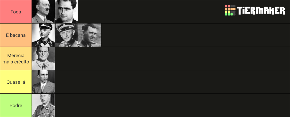 de nazistas Tier List (Community Rankings) - TierMaker