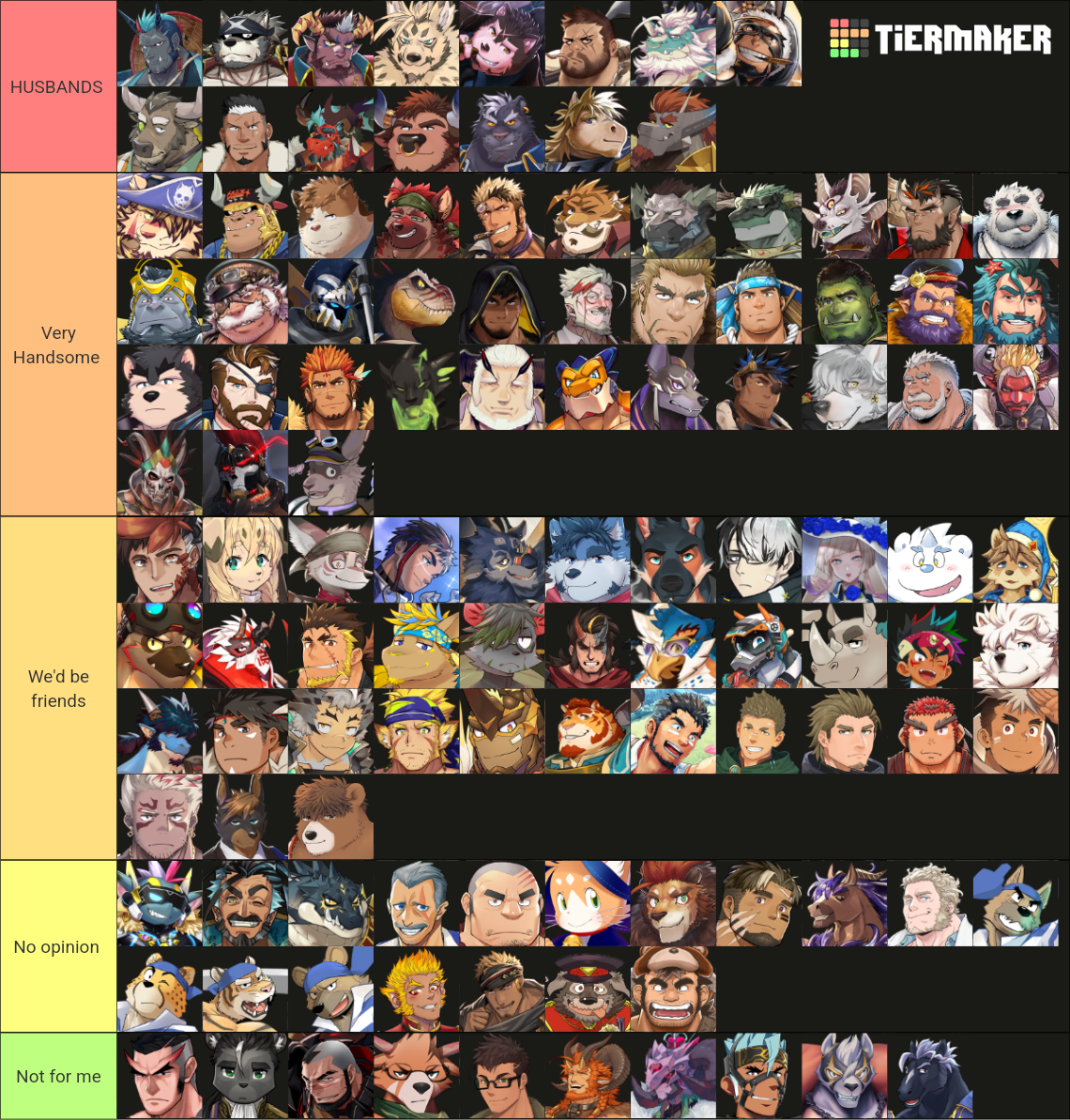 The AnotherEidos of Dragon Vein R Character Tier List (Community ...