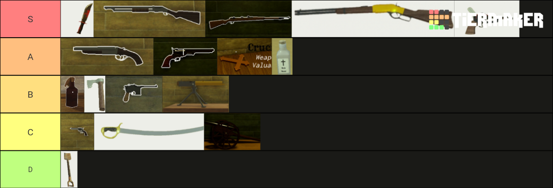 Dead Rails Weapons Tier List (Community Rankings) - TierMaker